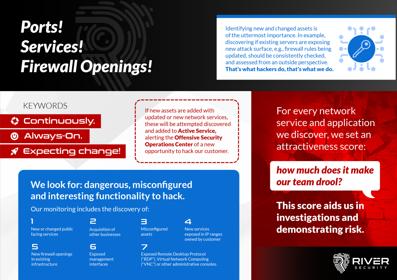 Where Applications Reside, Vulnerabilities Arise – Network Services – River Security