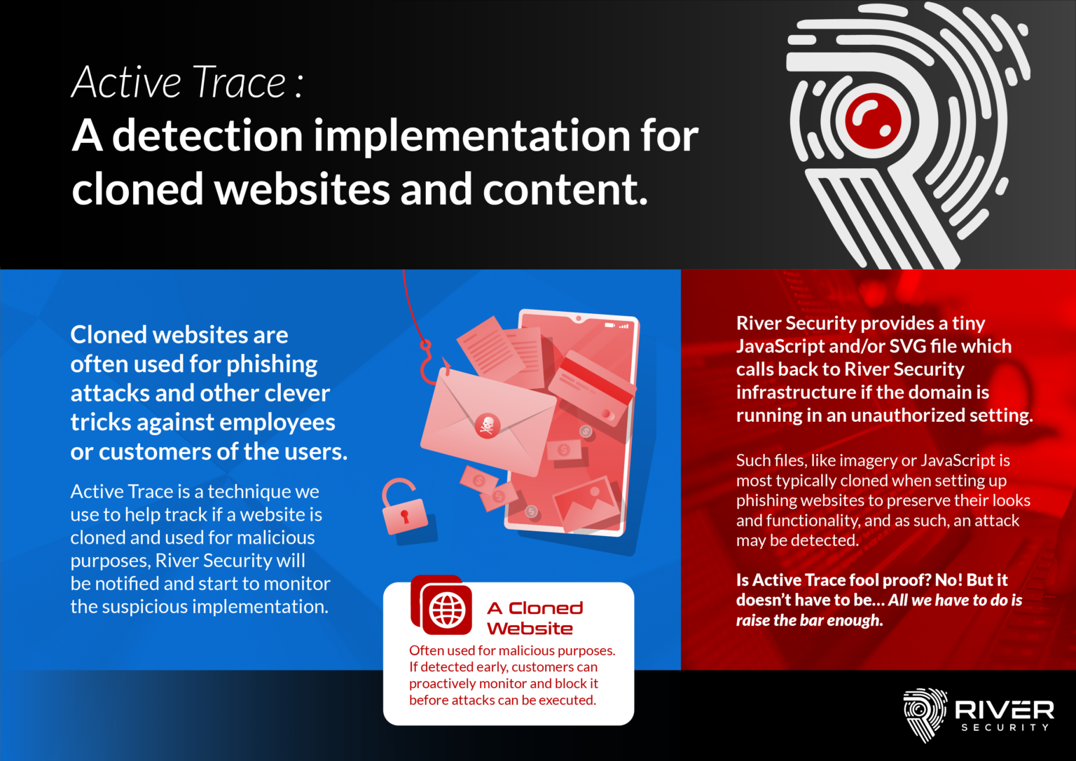 Active Trace – Adding Deception to Aid Detection and Attack Surface ...