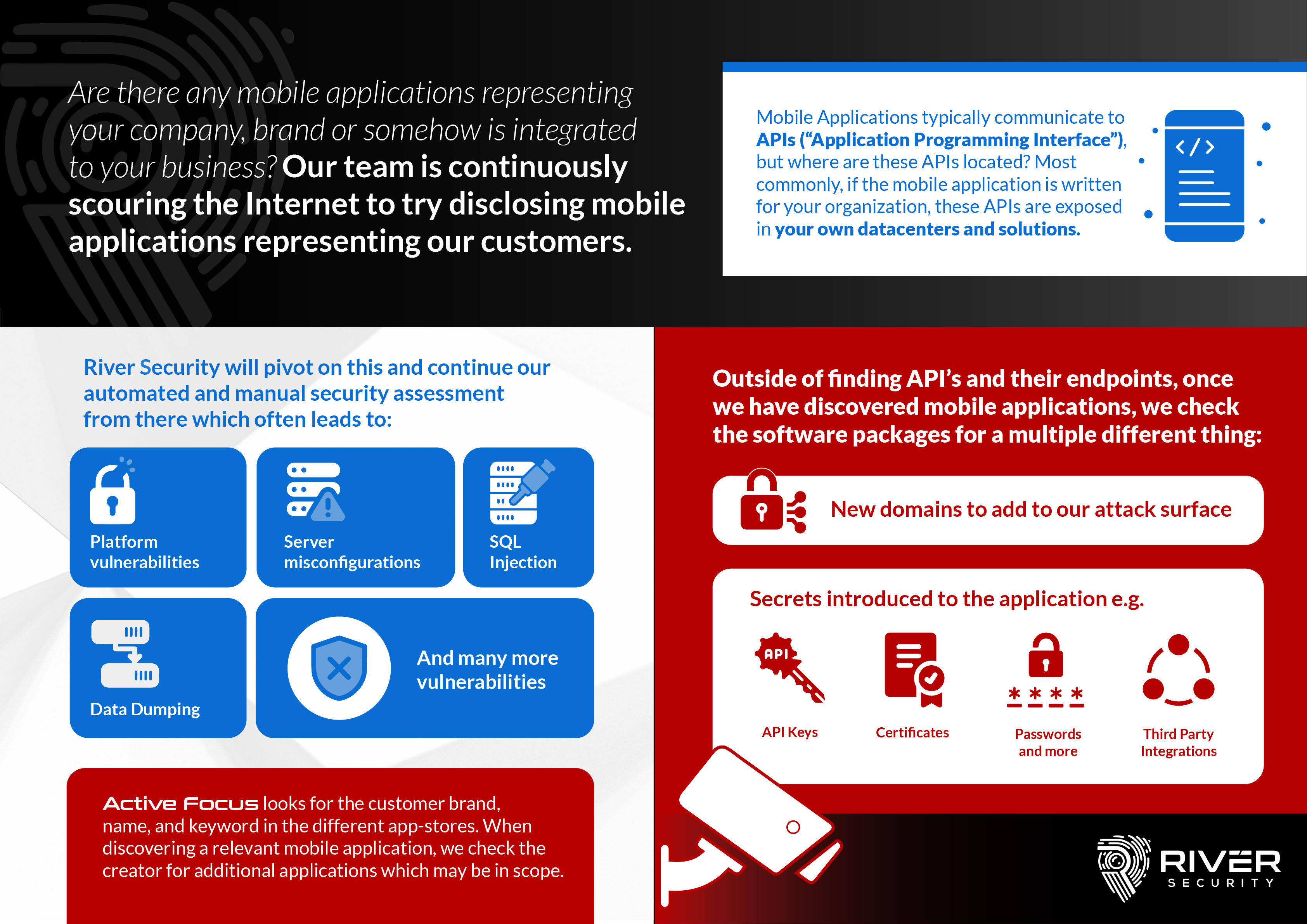 Mobile Apps Can Reveal Valuable Information for Attackers – River Security