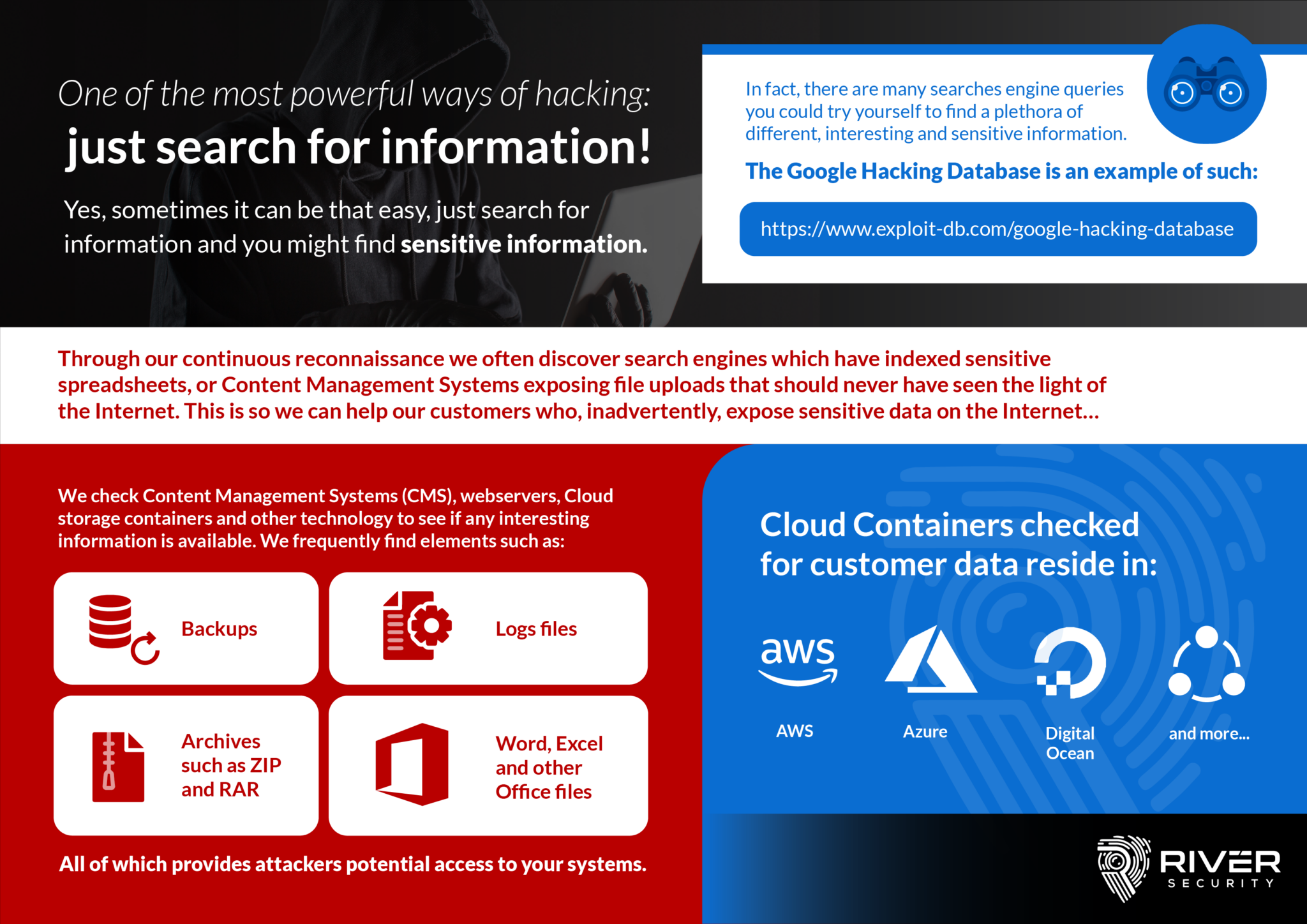 Protecting Your Data Techniques For Securing Sensitive Information Online River Security