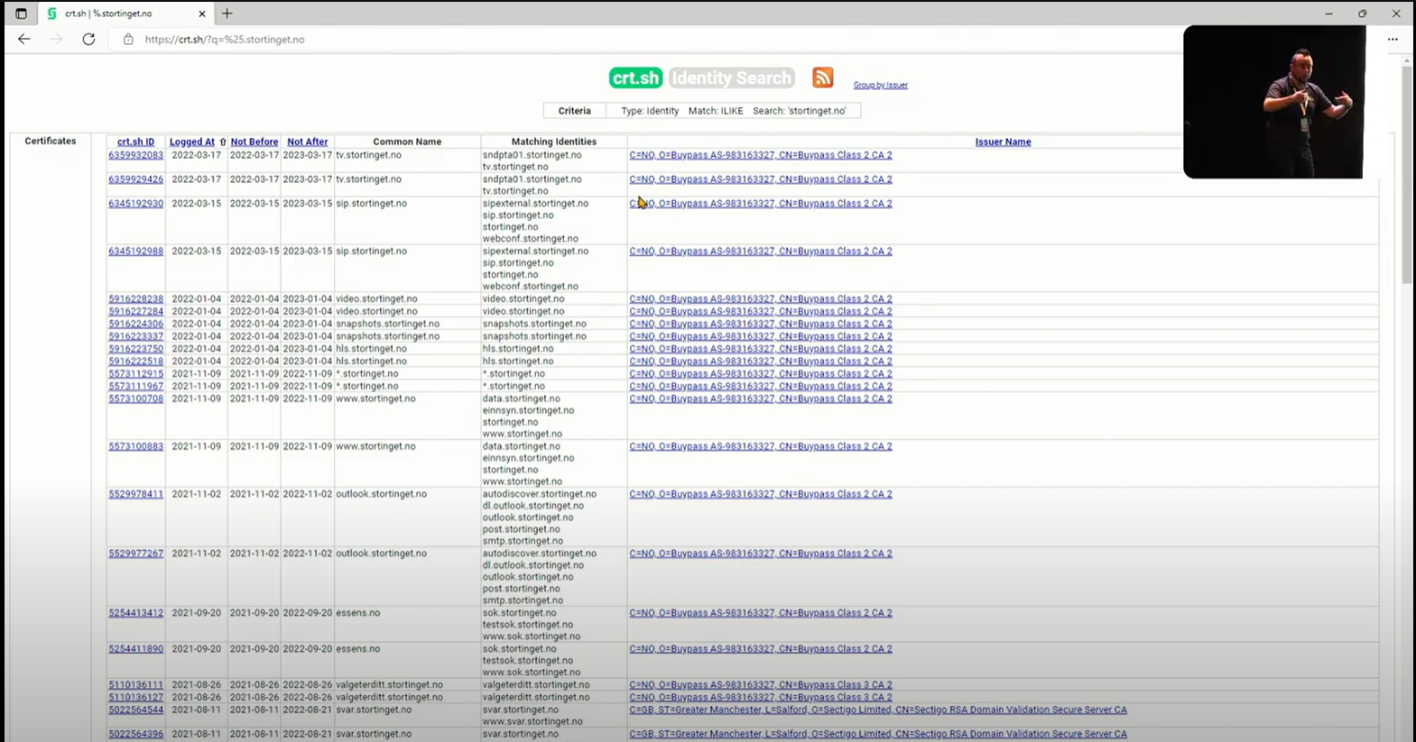 Finding Attack Surface and Other Interesting Domains via Certificate Transparency Logs – River ...